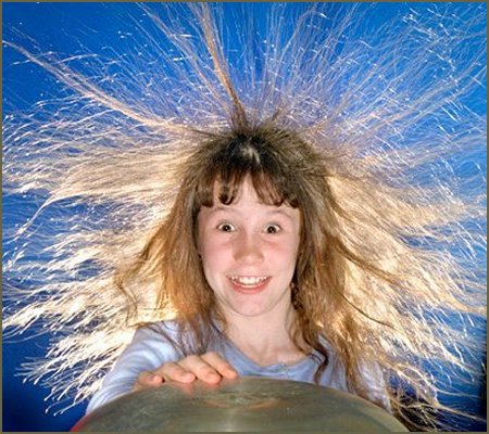 National Static Electricity Day Card * Free National Static Electricity ...